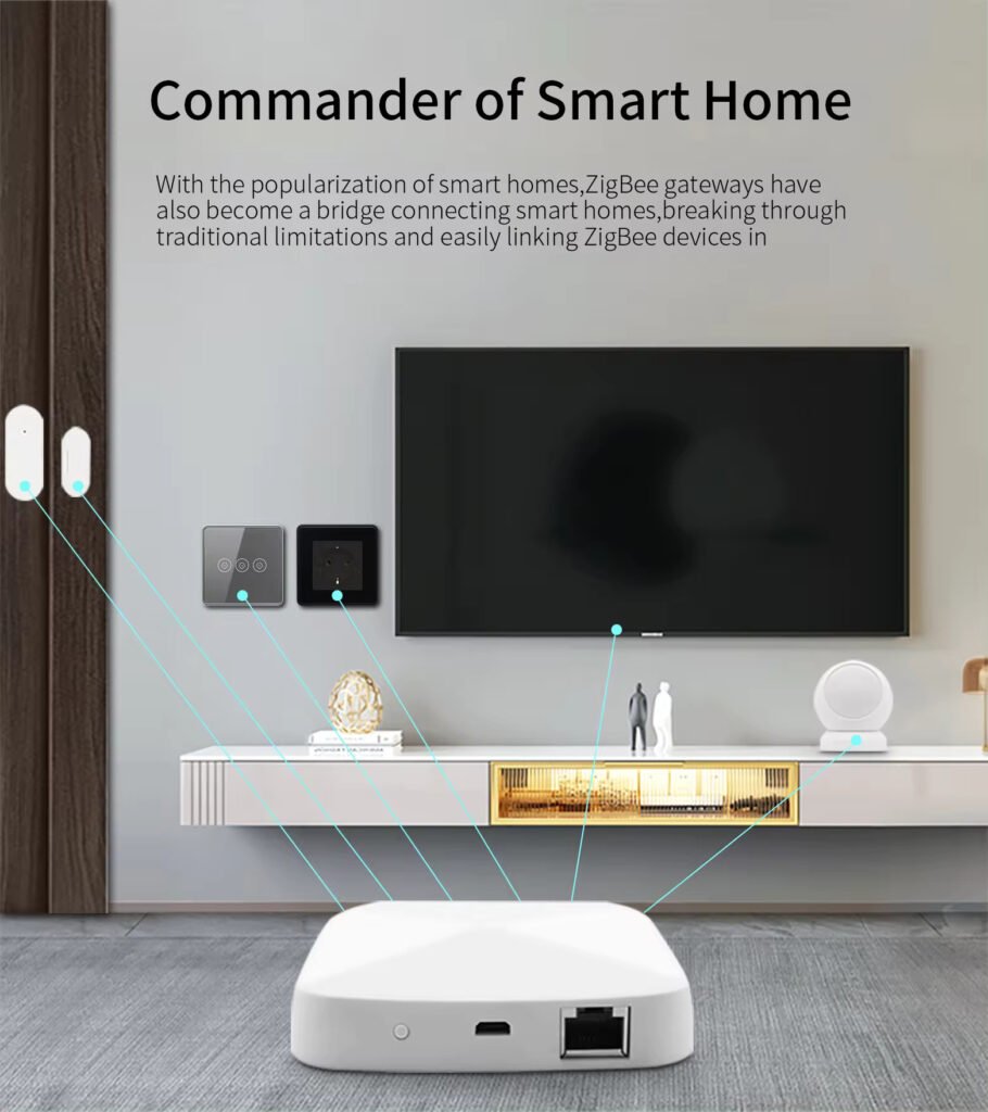 Zigbee Gateway For LAN – Alqemashop.com
